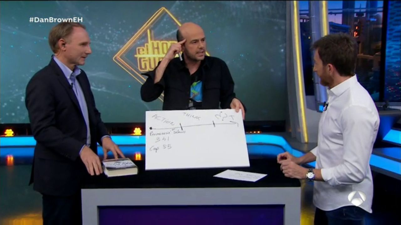 El impactante truco de Jandro con 'Origen', de Dan Brown | ANTENA 3 ...